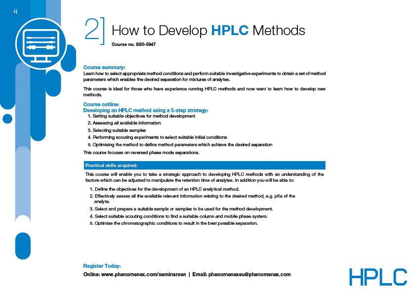 how to develop hplc methods for challenging separations date 31